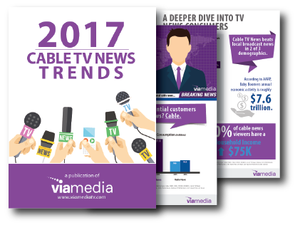Cable TV Leads The Way In News Consumption